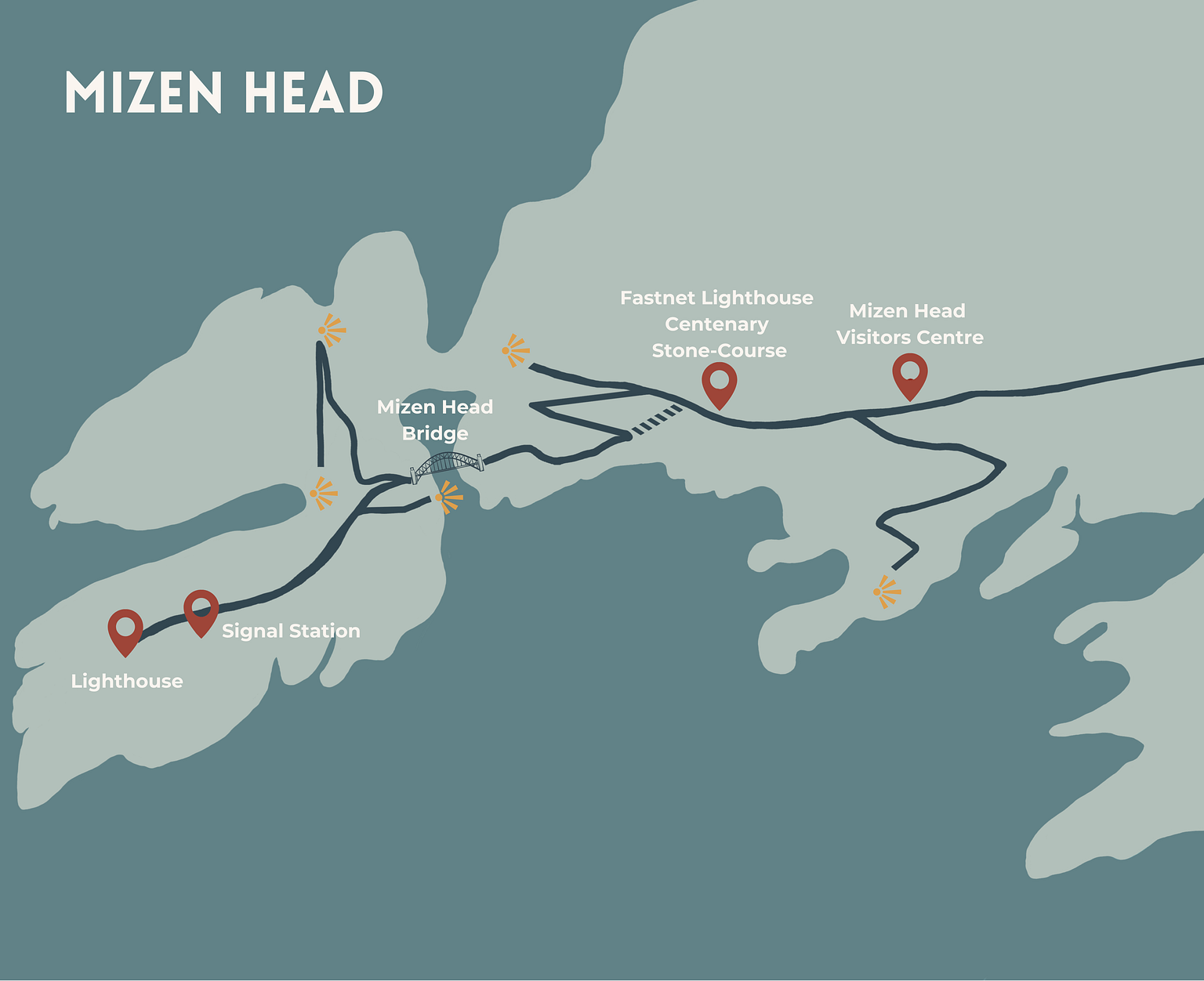 Ultimate Guide to Mizen Head Ireland - Jetlagged Journeys