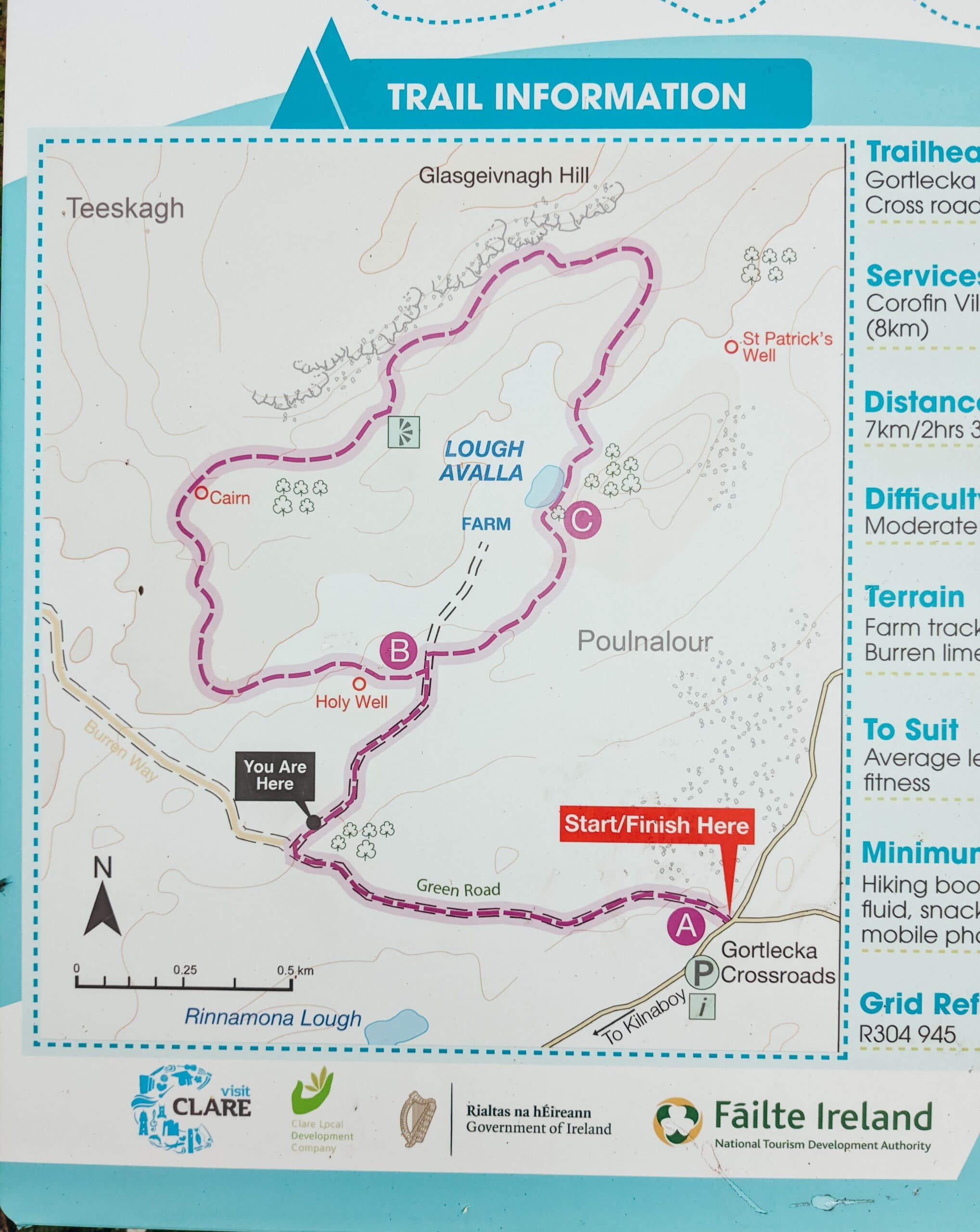 Best Burren Walks: Lough Avalla Farm Loop - Jetlagged Journeys